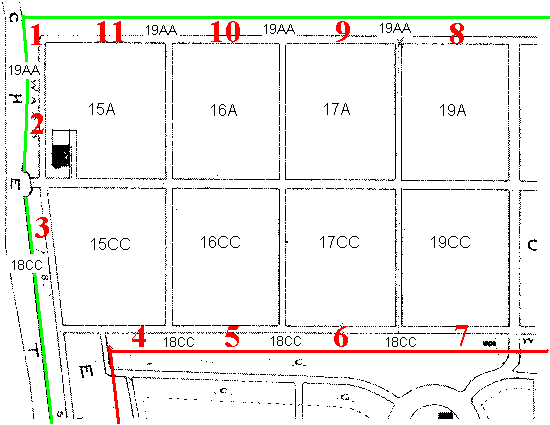 Sunderland City Council
